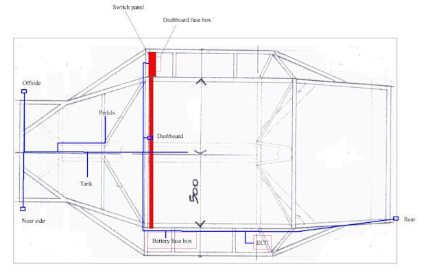 Sylva J15 Build Blog: The wiring and dashboard design