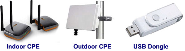 Customer premises equipment (CPE) ~ Teknik Komputer & Jaringan