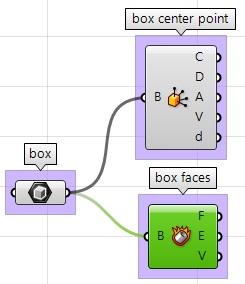 NSAD Architectural Geometry Group: Exploded Box Tutorial