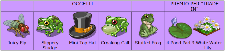 Frontierville Italia: FROG INVASION l'evento, il Frog Haven e la nuova collezione