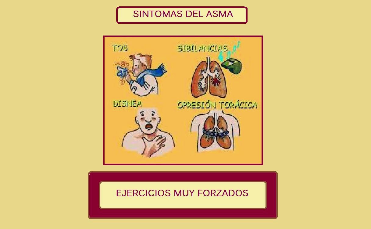 Develando la Salud: El asma