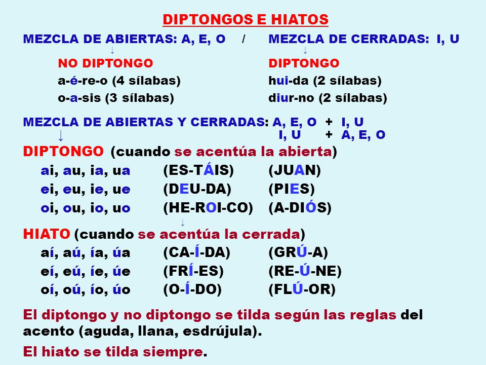 Quinto de la Campiña: DIPTONGOS E HIATOS. SU ACENTUACIÓN