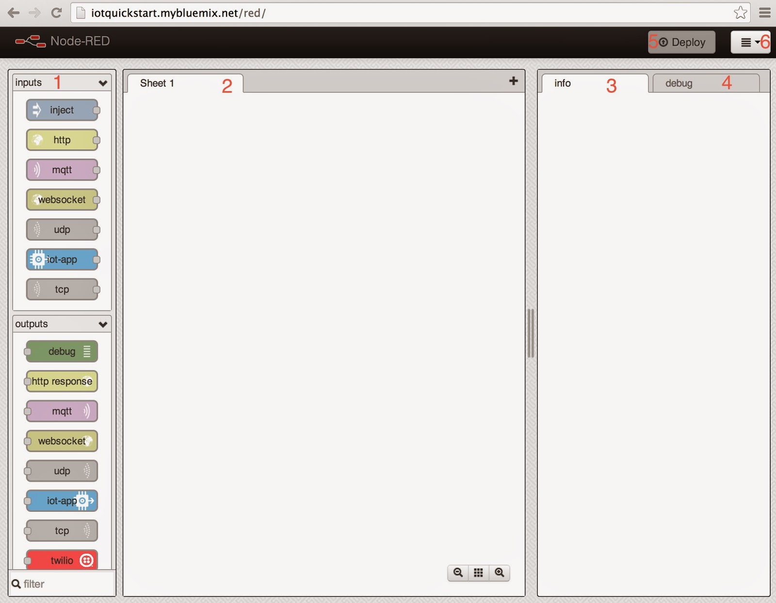 360 Insights on the Internet of Things: [IBM IoT Foundation Bootcamp ...