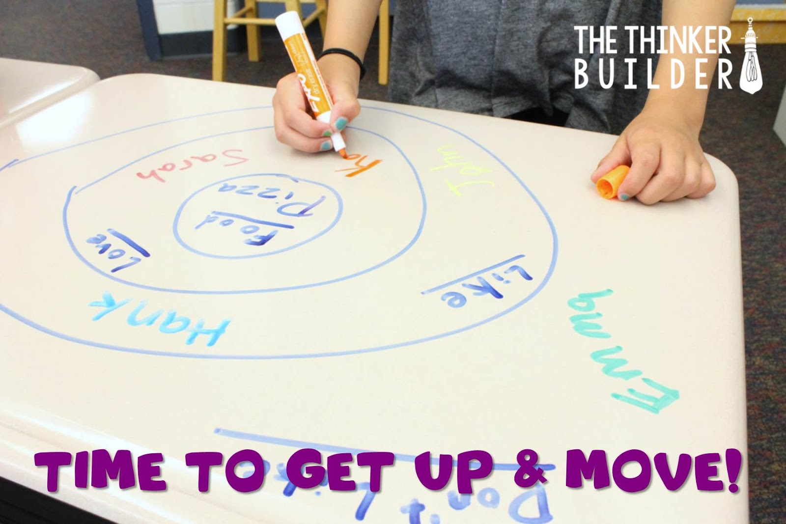 Who's In YOUR Circles? A Fresh Get to Know You Activity