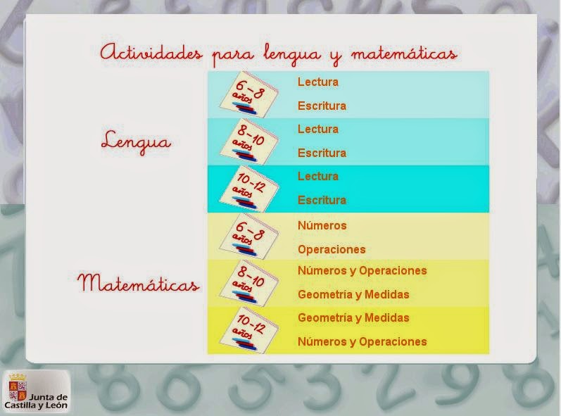 Recursos - Biblioteca del CEIP Tierno Galván: Actividades para lengua y ... Recursos - Biblioteca del CEIP Tierno Galván: Actividades para lengua y ...