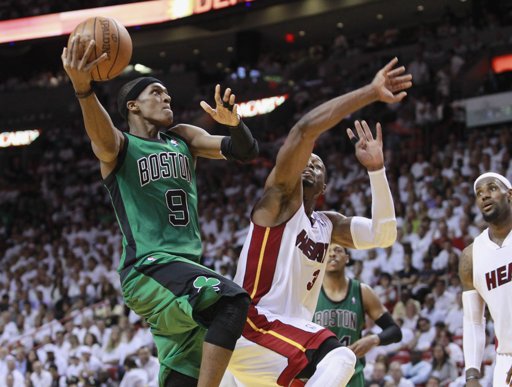 Rondo's Game: Where Does it Rank?