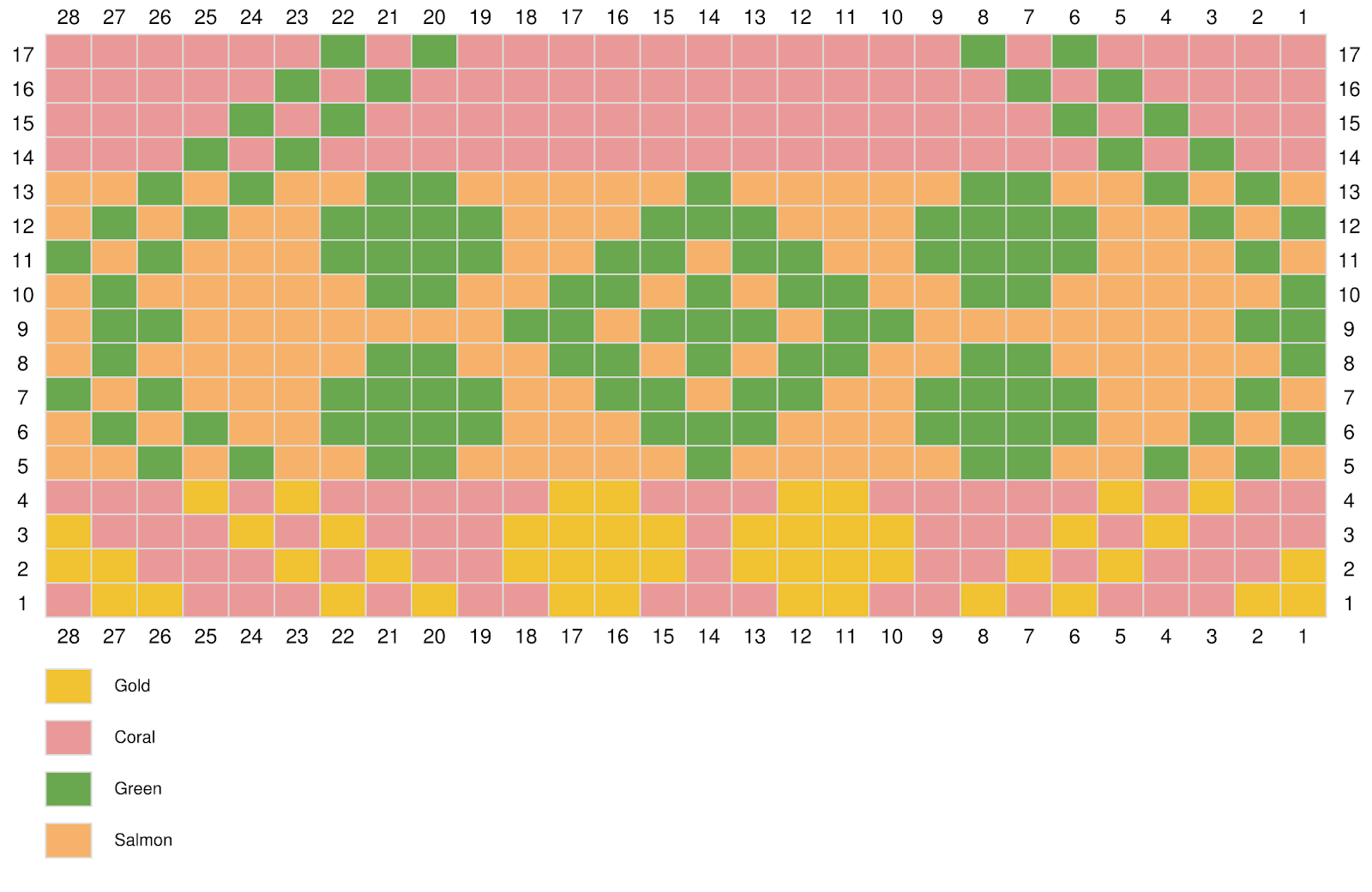 just saying ...: Autumn Cowl Pattern