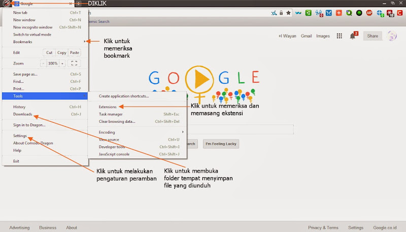 Dasar-dasar Perlindungan Tanaman: Dukungan TI