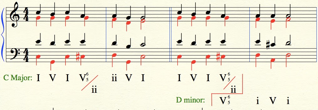 Music in a minute 1: Lesson 30 Chromatic modulation