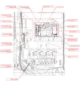 Sustainable Building Assessment Tool: SBAT Service Station