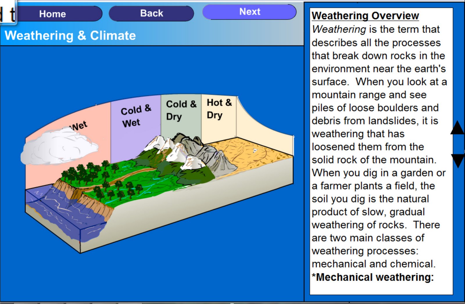 Weathering and Climate.swf / Cuaca dan Iklim.swf