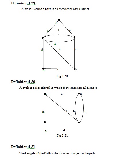 spanning subraph,weighted graph, vertex disjoint, edge disjoint ...