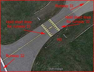 A Flight Instructor's Journal