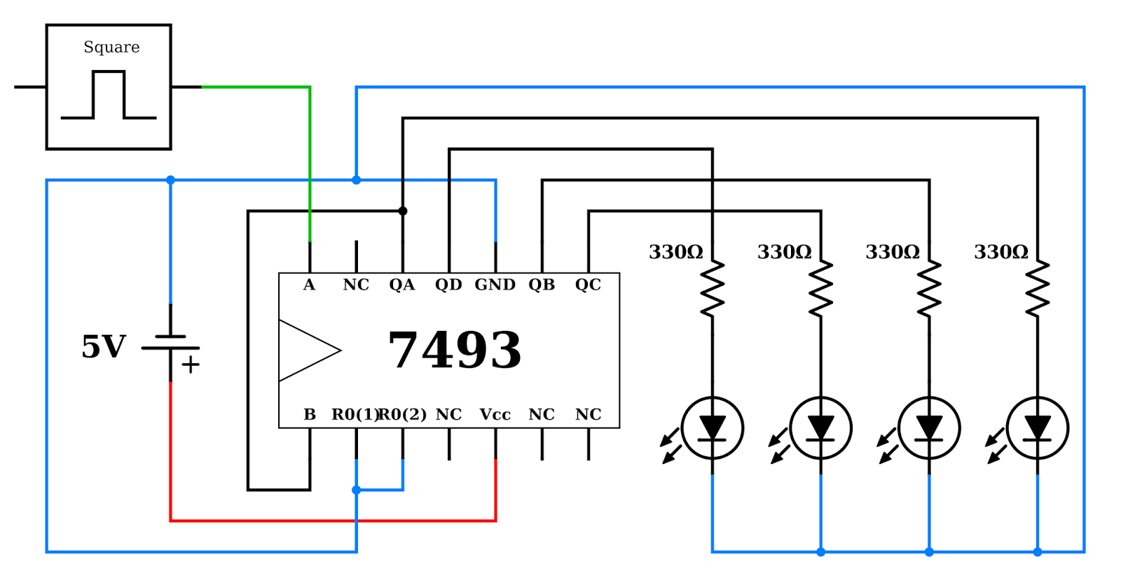 Contador ascendente con CI 7493