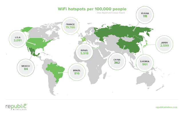 nigatech: countries having the highest number of wifi hotspots