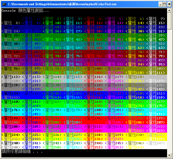kowala's home: Dev C++ Console 顏色屬性測試...