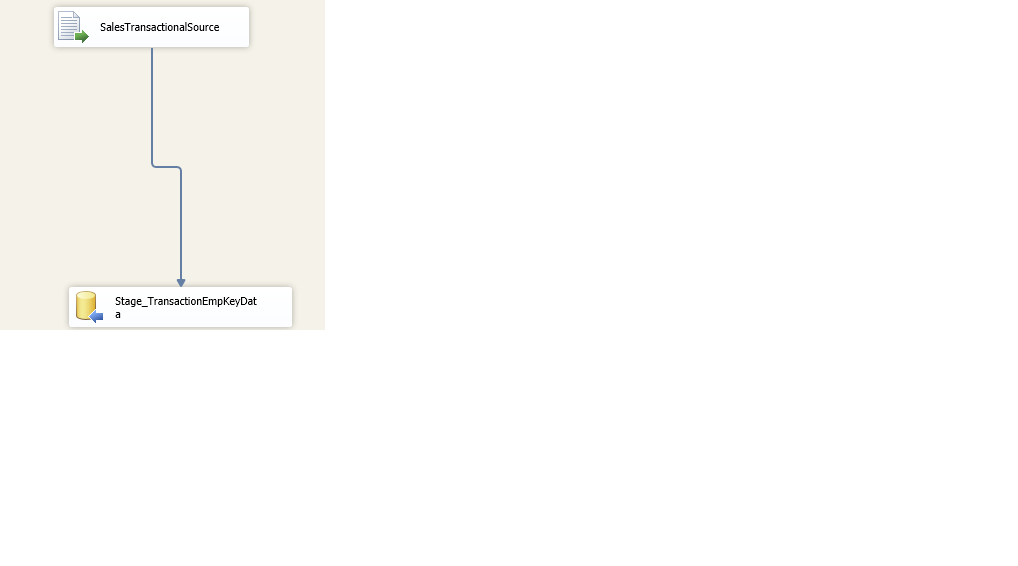 SqlServer Business Intelligence: Handling Inferred Members in SSIS