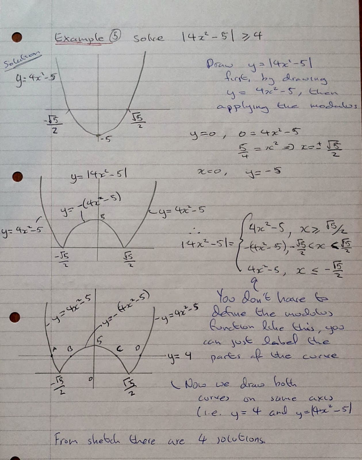 A Level Maths Notes A2 Modulus Inequalities Part Two