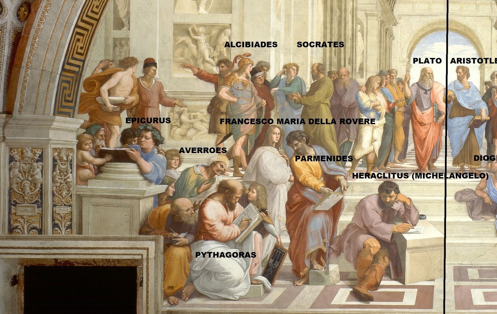 The School Of Athens Michelangelo