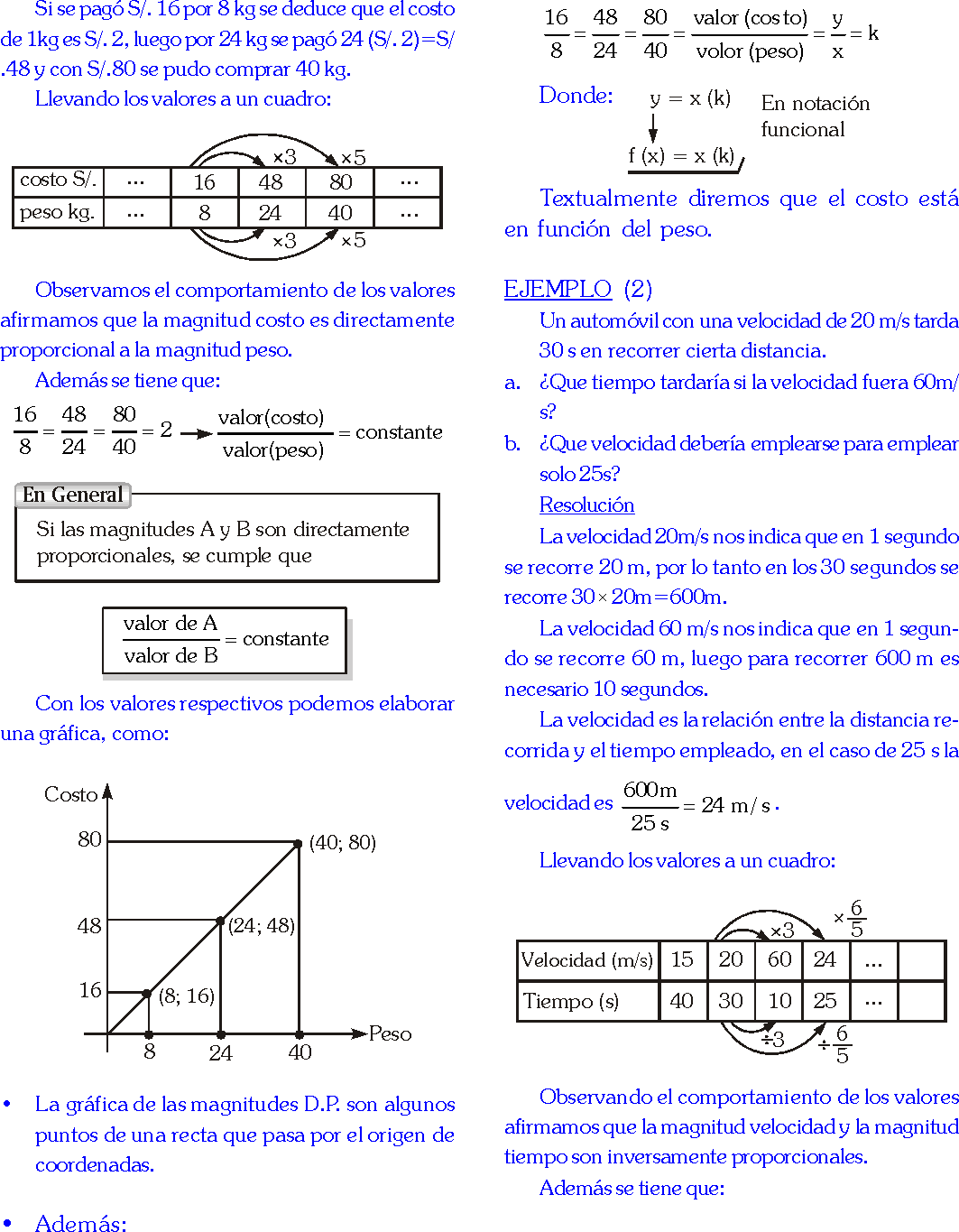 MAGNITUDES PROPORCIONALES EJERCICIOS RESUELTOS PDF