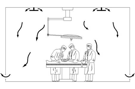 OTMANAGE: 11/01/2012 - 12/01/2012
