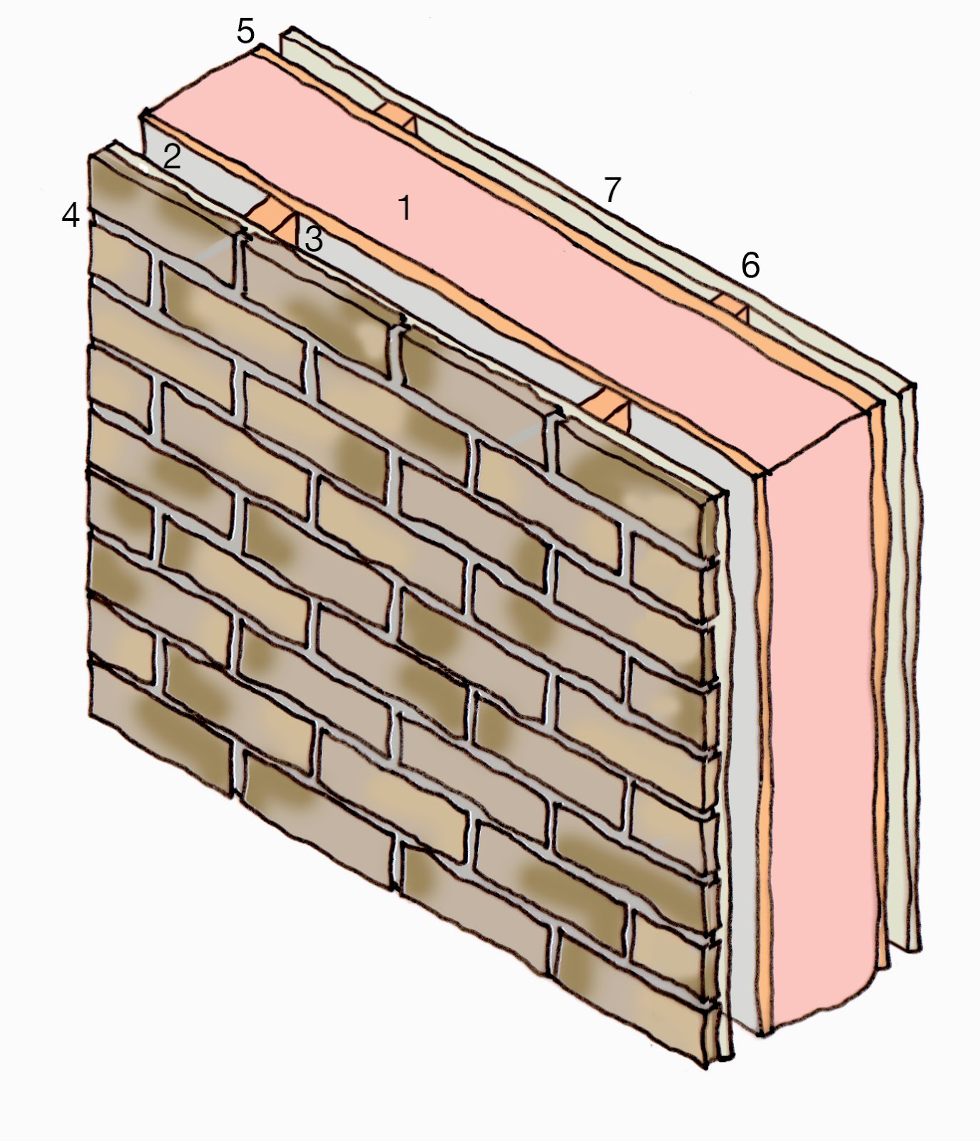 DesignBox Architecture Soith West London: The wall