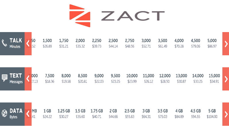 new star mobile 2: Best Prepaid Smartphone Plans of 2014