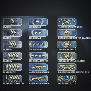 Cs Go Matchmaking Ranking Up - laslesimuplical’s blog