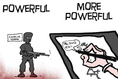 Kinds of visual symbols ~ VISUAL SYMBOLS