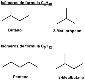cuaderno de química orgánica : SEMANA# 21