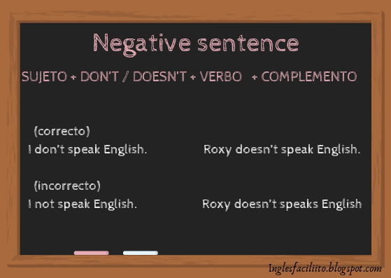 Inglés Faciliito: Uso del Do - Does