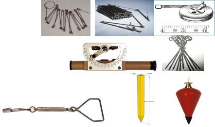 Chain Surveying | Civil Easy Learning
