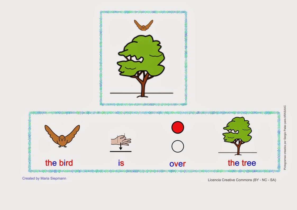 Babel - Free Language/Speech Therapy Resources. (PECS/ Montessori ...