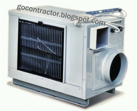 Jual AC Lift: Penjelasan mendalam tentang AC Elevator Lift