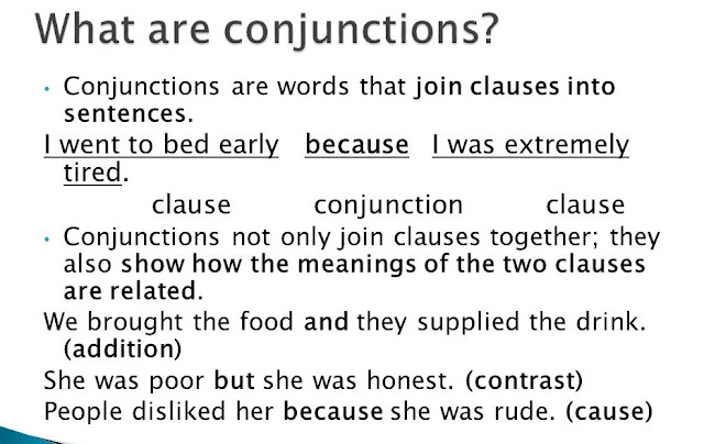 What Are Conjunctions? - English Grammar A To Z