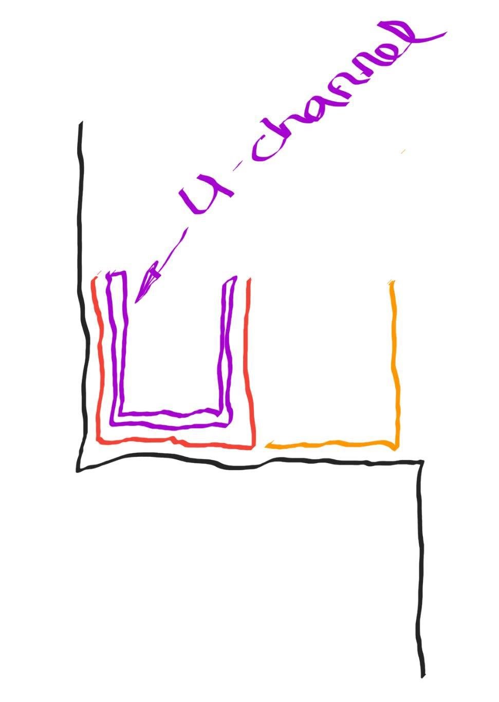 LNVT Blog: LNVT Felt Window Channel Replacement
