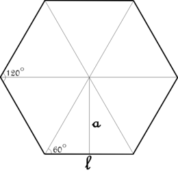 Formule dell'Esagono • Scuolissima.com