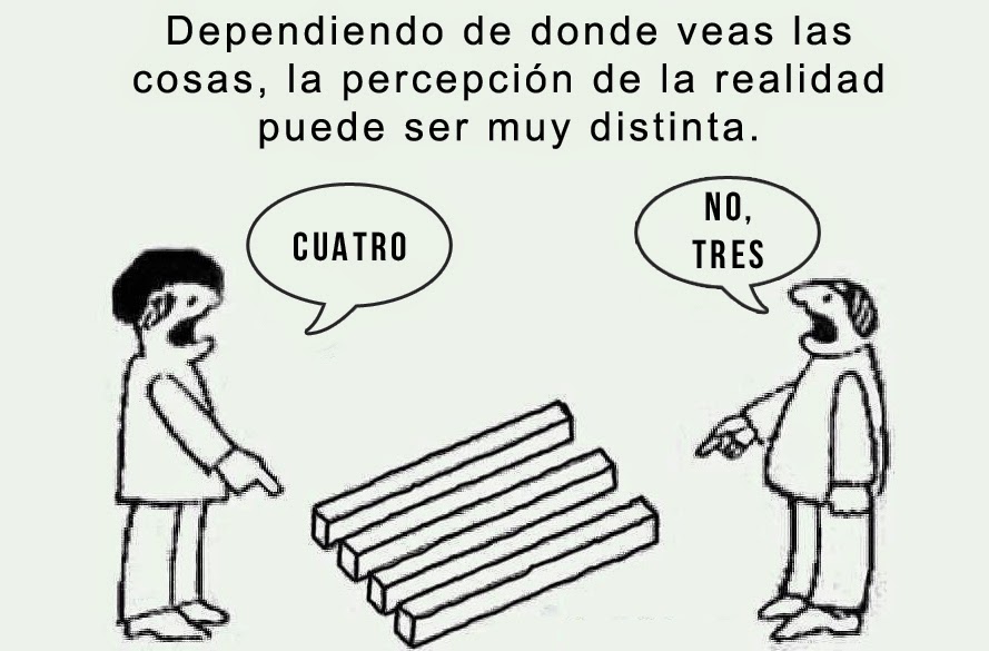 Mi Mundo de la Investigación Científica: SENSACIÓN Y LA PERCEPCIÓN ...
