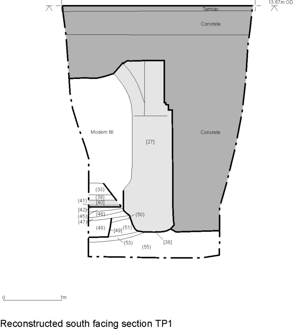 Urban Archaeology: Sections, shoring and single context recording