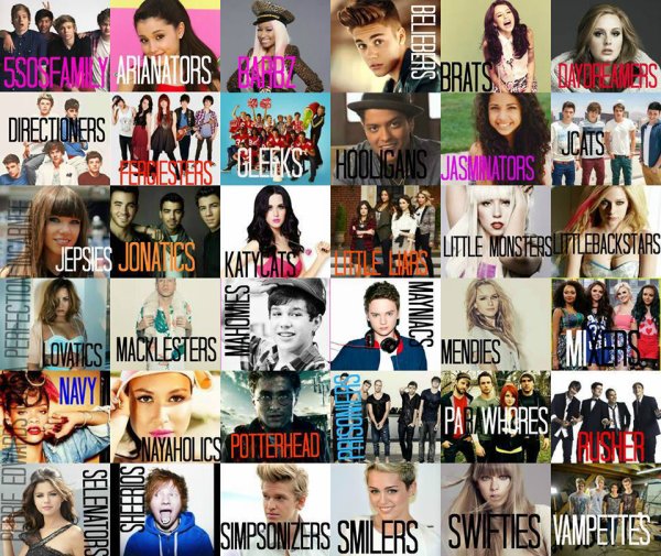 Which music artist or band has most active Fanbase?