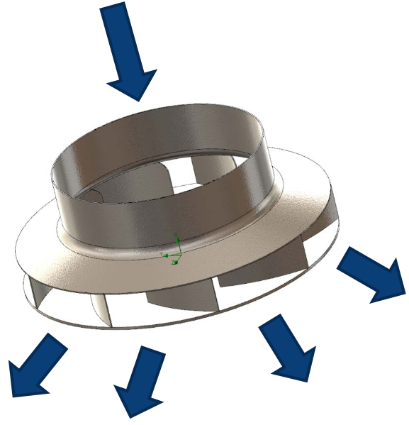 การวิเคราะห์ประสิทธิภาพของใบพัด (Sliding Mesh) | Simulation so easy