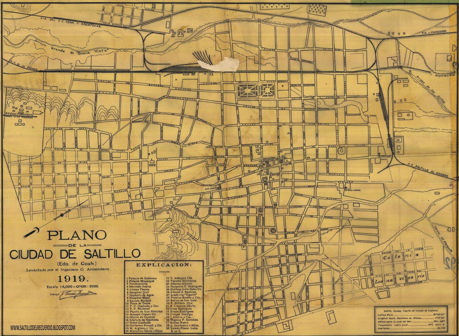 SALTILLO DEL RECUERDO: PLANO DE SALTILLO DE 1919..!!