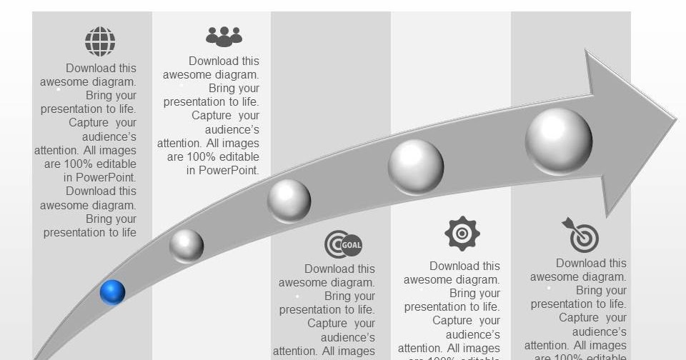 How to Effectively Implement a Kaizen Events in workshop - Project ...