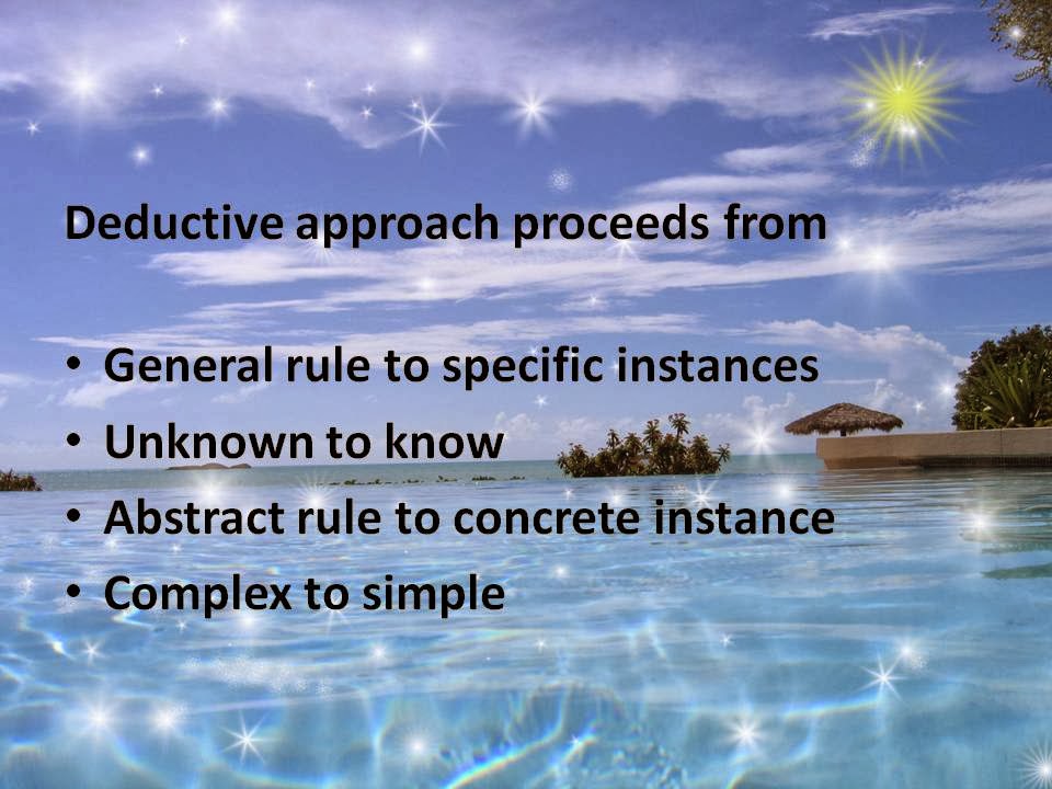 METHODS OF TEACHING MATHEMATICS: Module 2: Deductive Method