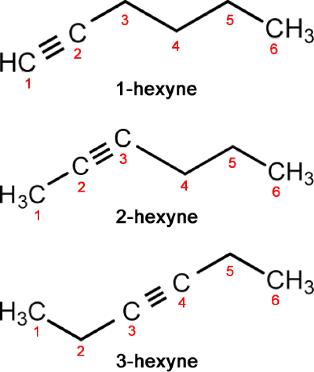 สารอินทรีย์: แอลไคน์ (ALKYNE)