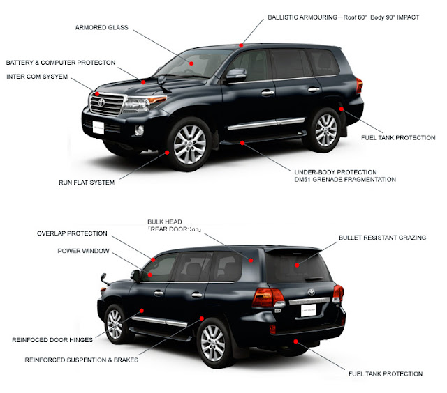 Armored vehicle Toyota LandCruiser 200 B6, car bulletproofing, armoured ...