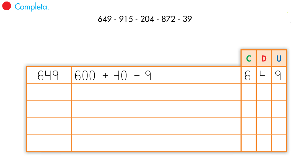 EL BLOG DE SEGUNDO: LOS NÚMEROS DEL 0 AL 999 (I)