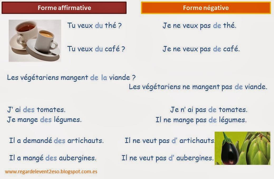 Regardelevent 2º ESO: Les articles partitifs