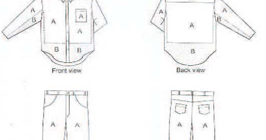 Zone of Garments ~ Define Textile