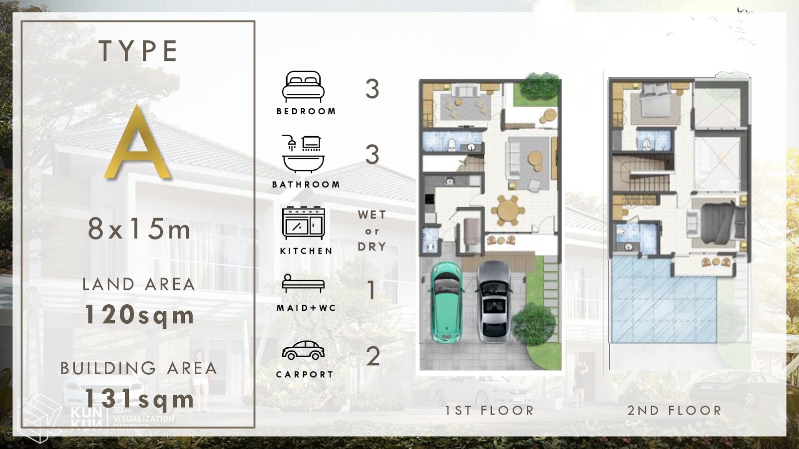Cluster Riviera at Puri Metland Cyber City - Summarecon Development